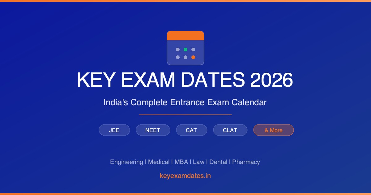 JoSAA 2025 Cutoff Ranks – IIT, NIT & IIIT | Key Exam Dates